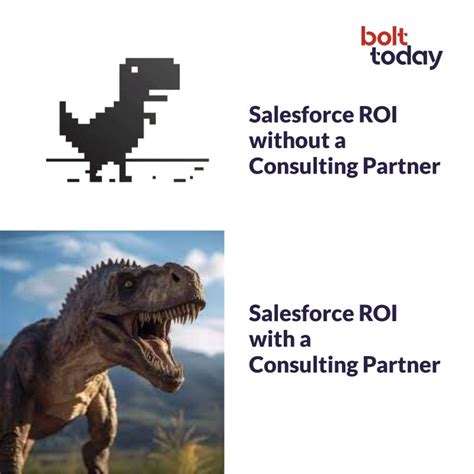 Bolt Today On Linkedin Salesforce Roi Salesforceintegration Salesforceoptimization…