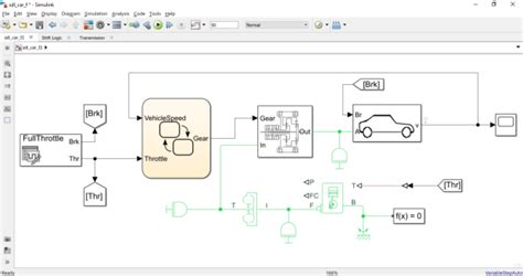 为 Simulink 模型添加注解的五种方式 Matlab And Simulink
