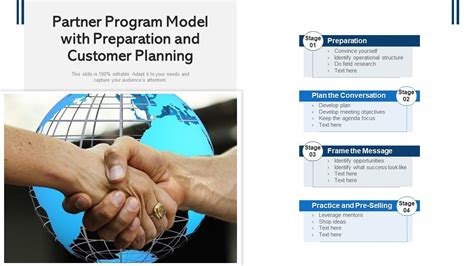 Associate Programme Process Planning Ppt Powerpoint Presentation Complete Deck With Slides