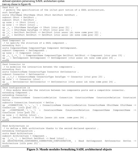 Figure 1 From A Formal Semantic Framework For Sadl Language Semantic Scholar