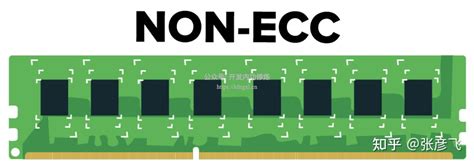 看懂服务器 Cpu 内存支持，学会计算内存带宽 知乎