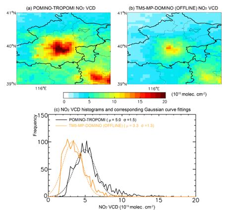 Spatial Distributions Of A Pomino Tropomi No 2 Vcds And B Download Scientific Diagram