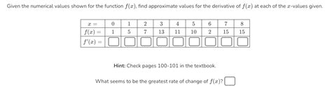 solved given the numerical values shown for the function