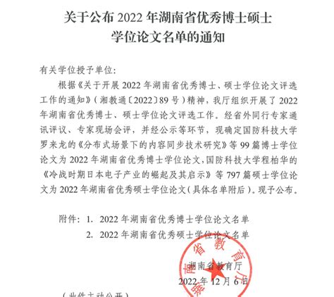 喜讯我院2篇硕士学位论文获评2022年湖南省优秀硕士学位论文 湖南大学公共管理学院