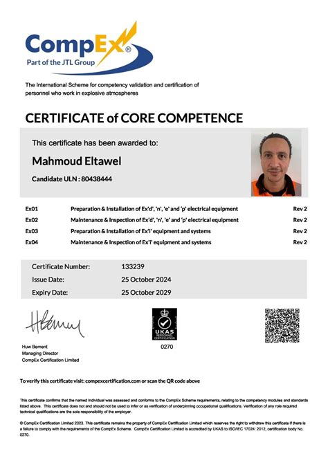Im Thrilled To Share That Ive Successfully Earned My Compex Certificate From The Netherlands