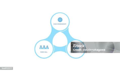 Esg 환경 사회 및 거버넌스 이미지 아이콘 벡터 일러스트레이션 3가지 개체에 대한 스톡 벡터 아트 및 기타 이미지 3가지 개체 도덕성 정직 Istock