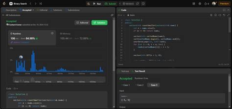 Sushant Kumar On Linkedin 100daysofcode Codingjourney Dsa Algorithms Leetcode Codingjourney…