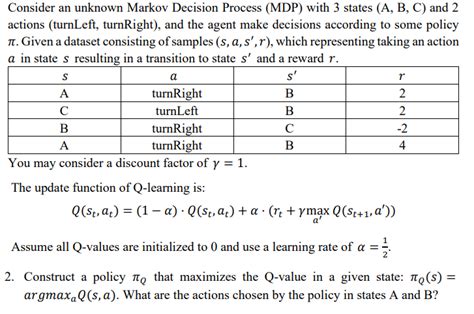 Consider An Unknown Markov Decision Process Mdp
