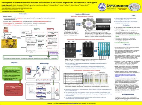Pdf Development Of Isothermal Amplification And Lateral Flow Assay Based Rapid Diagnostic Kit