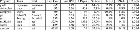Baseline Simulation Model Download Table