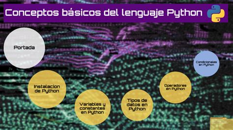 Conceptos Básicos Del Lenguaje Python By Cristian Cordero On Prezi