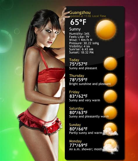 Super Weather Widget Sexy FINAL WORKING By Jimking On DeviantArt