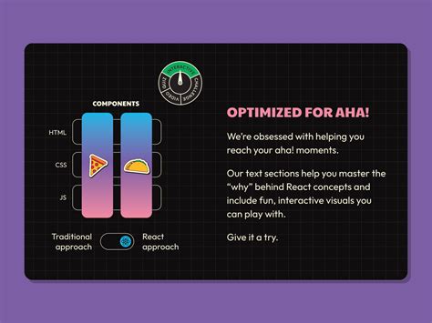 Interactive Illustrations Aards