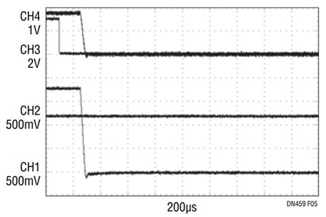 Design Note 459 Triple Buck Regulator Features 1 Wire Dynamically