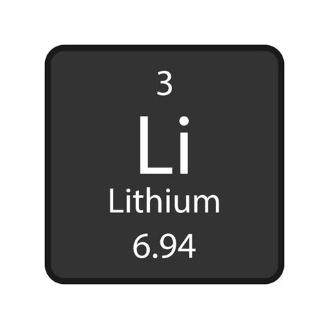 Lithium Element On The Periodic Table Lithium Symbol Chemical Element