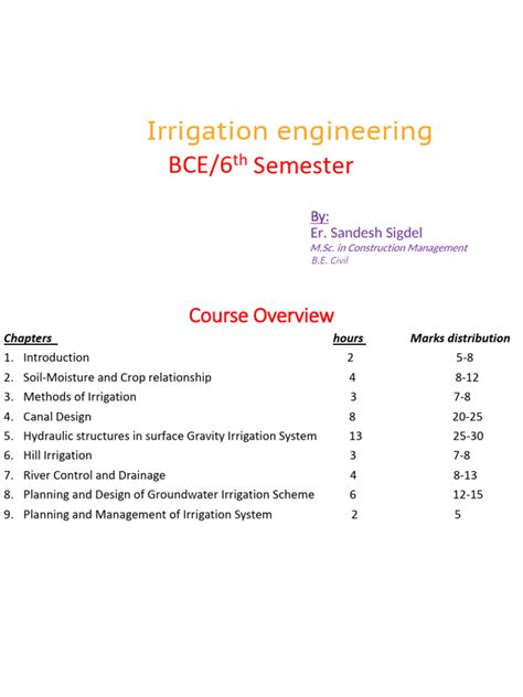Ch 1 Introduction Pdf Irrigation Dam