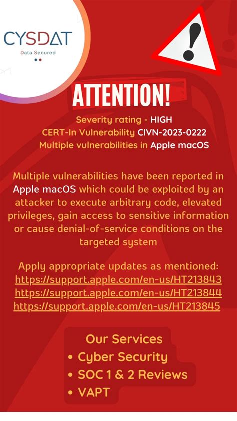 Ashutosh Thaker Posted On Linkedin