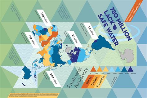 Buckminster Fullers Dymaxion World Map Redesigned