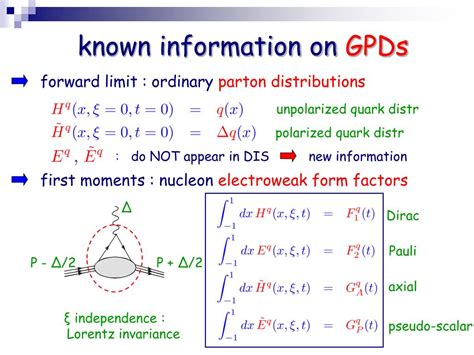 Ppt Ii Generalized Parton Distributions Gpds Powerpoint Presentation Id3306014