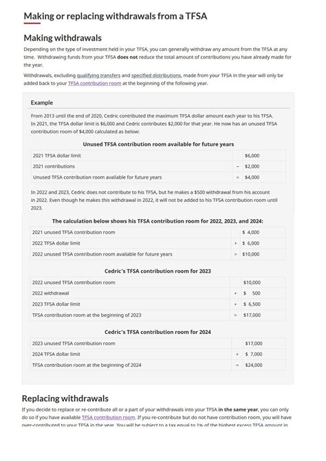 TFSA Withdraw And Re Contribution RedFlagDeals Com Forums