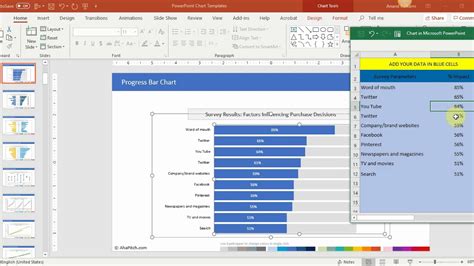 Chart Progress Bar Chart Youtube