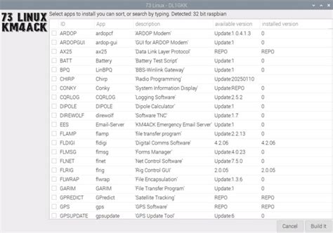 Winlink Express Varac And Vara Modem On A Raspberry Pi 5