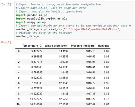 Implementing Multiple Linear Regression In Python Images