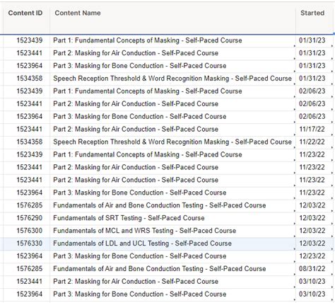 IF Formula With Multiple Criteria To Validate Smartsheet Community