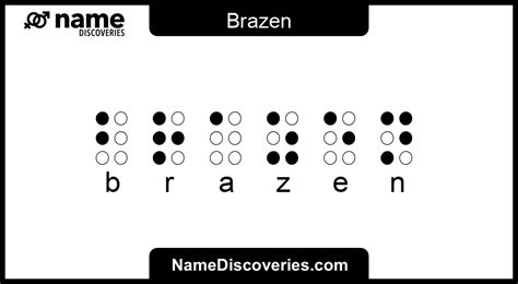 Brazen Name Meaning And Origin