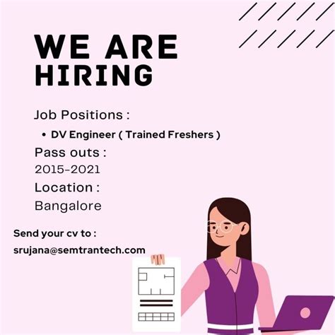 rajat kumar singh on linkedin vlsiforall vlsiforall electronics vlsi semiconductors vlsi…