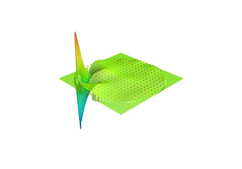 Python Locking Camera In Mayavi Stack Overflow