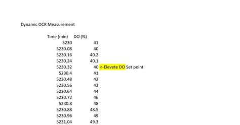 Problem Set 2 Xlsx DocDroid