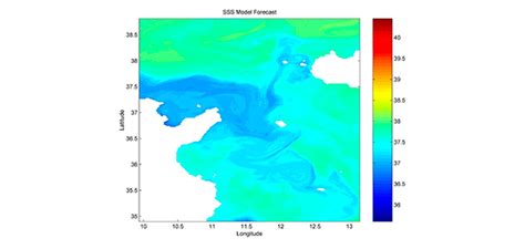 Operational Marine Forecasting System In The Central Mediterranean Sea Tunisia Coasts Cmems