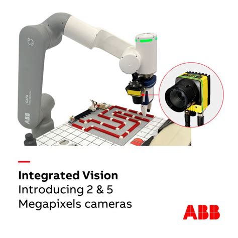Integrated Vision Abb Robotics Abb Robotics