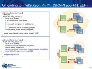OmpSs Improving The Scalability Of OpenMP PPT