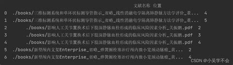 Python 医学文献检索（包括文献图片中的文字）医疗文献检索csdn Csdn博客
