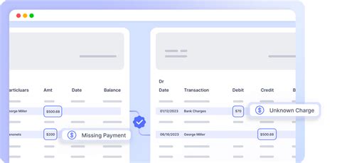 Nanonets Raises 29M From Accel To Create Autonomous AI Agent For Back Office Operations Tech