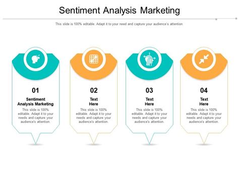 Sentiment Analysis Marketing Ppt Powerpoint Presentation Outline Infographics Cpb PowerPoint