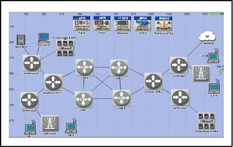 Figure 1 From Approach To Label Distribution Protocol Signaling Using Multimedia Services For