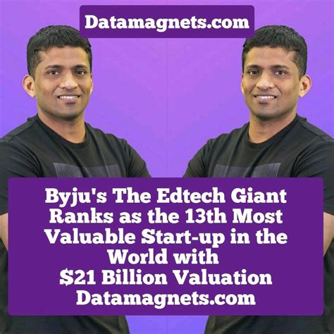 Swayam M On Linkedin Byjus Datamagnets News Update Thursday