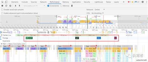 一文彻底搞懂前端监控 Csdn博客