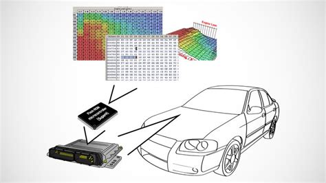 Browse Projects Crowd Supply