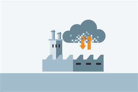 Overview Of Iot Platform Providers