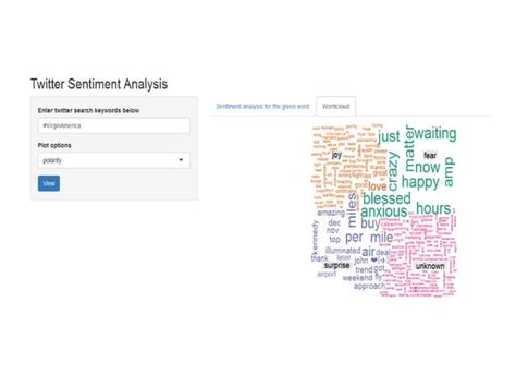 Opinion Mining Twitter Pptx