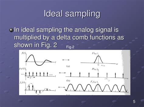 PPT Sampling Process PowerPoint Presentation Free Download ID