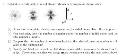 Solved Probability Density Plots Of N3 Atomic Orbitals In