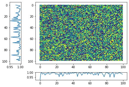 Python Constrain Axis Dimensions To Those Of Another Axis Stack Overflow