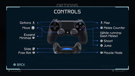 Switch To Ps4 Layout Mod For Metroid Dread Dread Mods