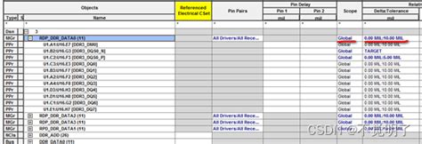 Allegro基本规则设置指导书之electrical Relative Propagation Delayallegro怎么设组等长规则