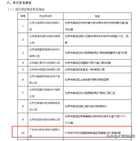 國產系統再度崛起！華為被截胡：又一國產自研系統或將取代微軟 每日頭條